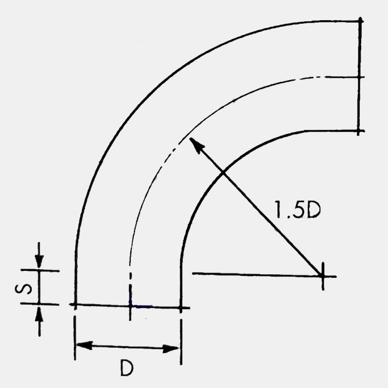 ROUND FITTINGS – Spiral Duct Australia