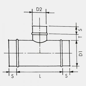 ROUND FITTINGS – Spiral Duct Australia